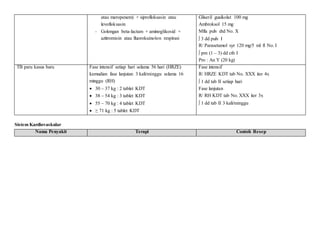 Catatan Farmasi - Kumpulan Resep | DOCX