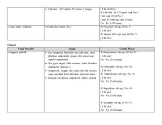 Catatan Farmasi - Kumpulan Resep | DOCX