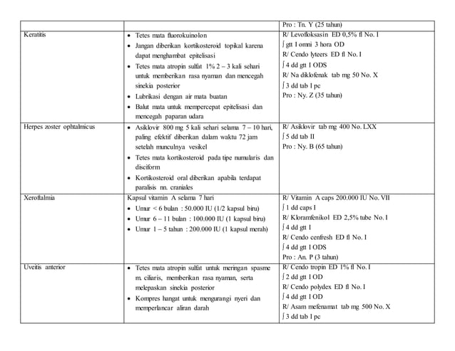 Catatan Farmasi - Kumpulan Resep | DOCX