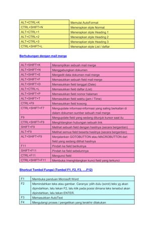 Kumpulan Rumus Cepat Ms. Word | PDF