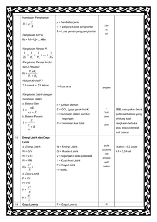 Kumpulan rumus fisika smp | PDF