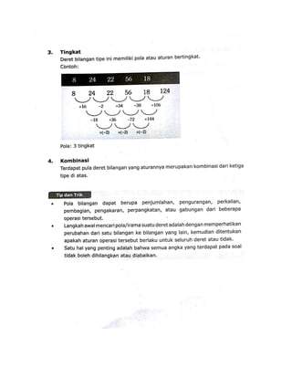 KUMPULAN RUMUS MATEMATIKA_2.pdf