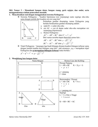 Kumpulan rumusmatematikasmp sesuaisklun2010lengkap | PDF