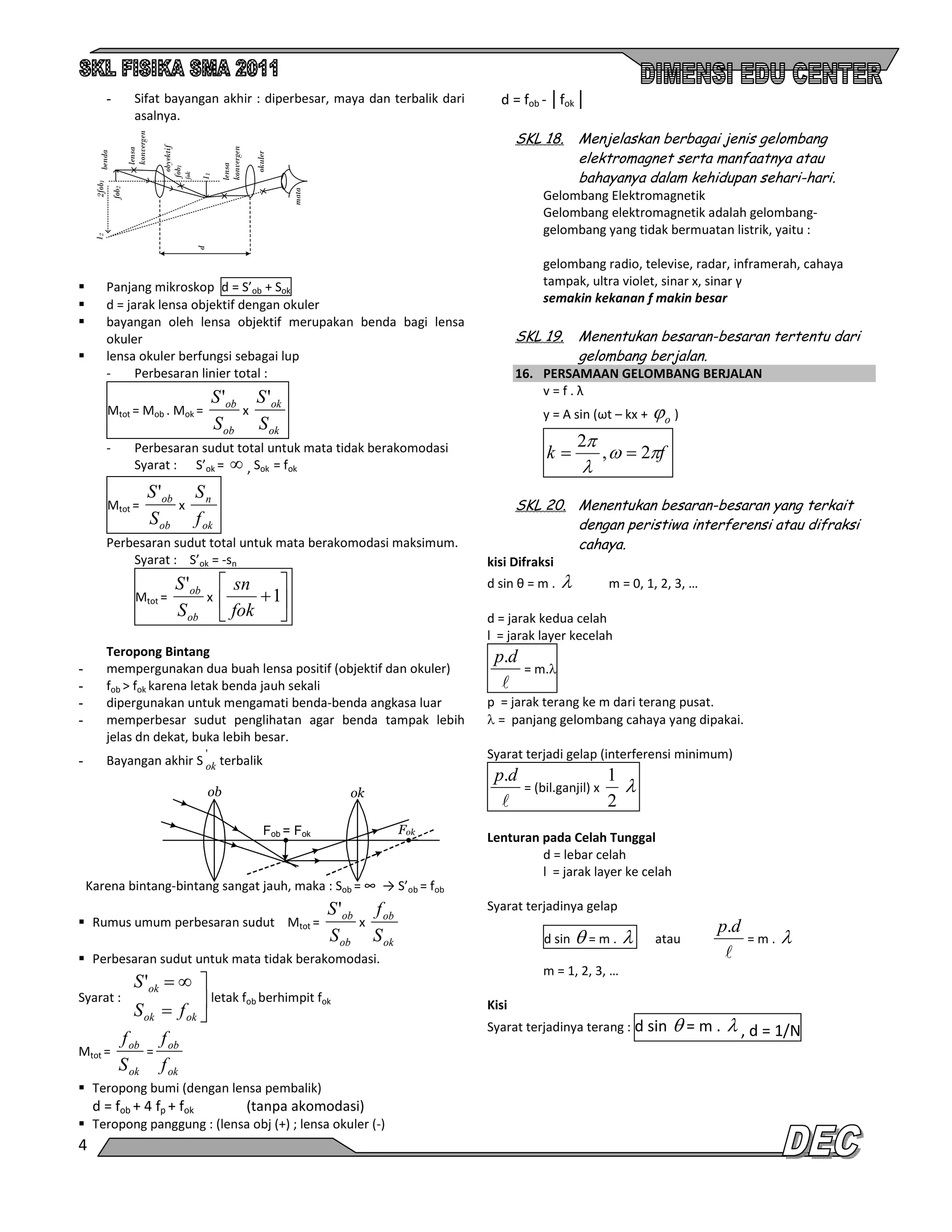 Kumpulan rumus skl un fisika sma | PDF