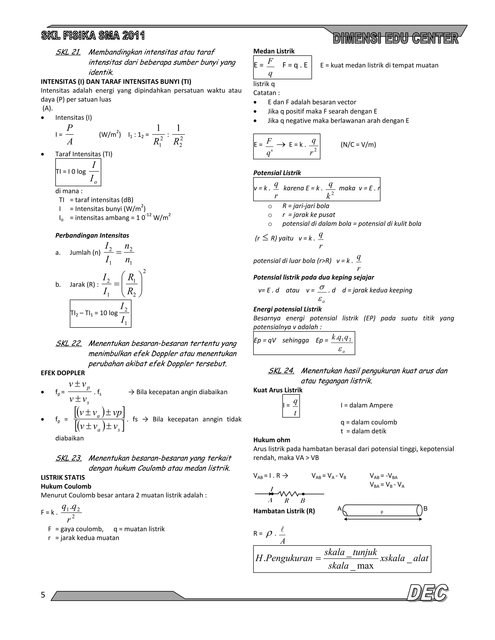 Kumpulan rumus skl un fisika sma | PDF