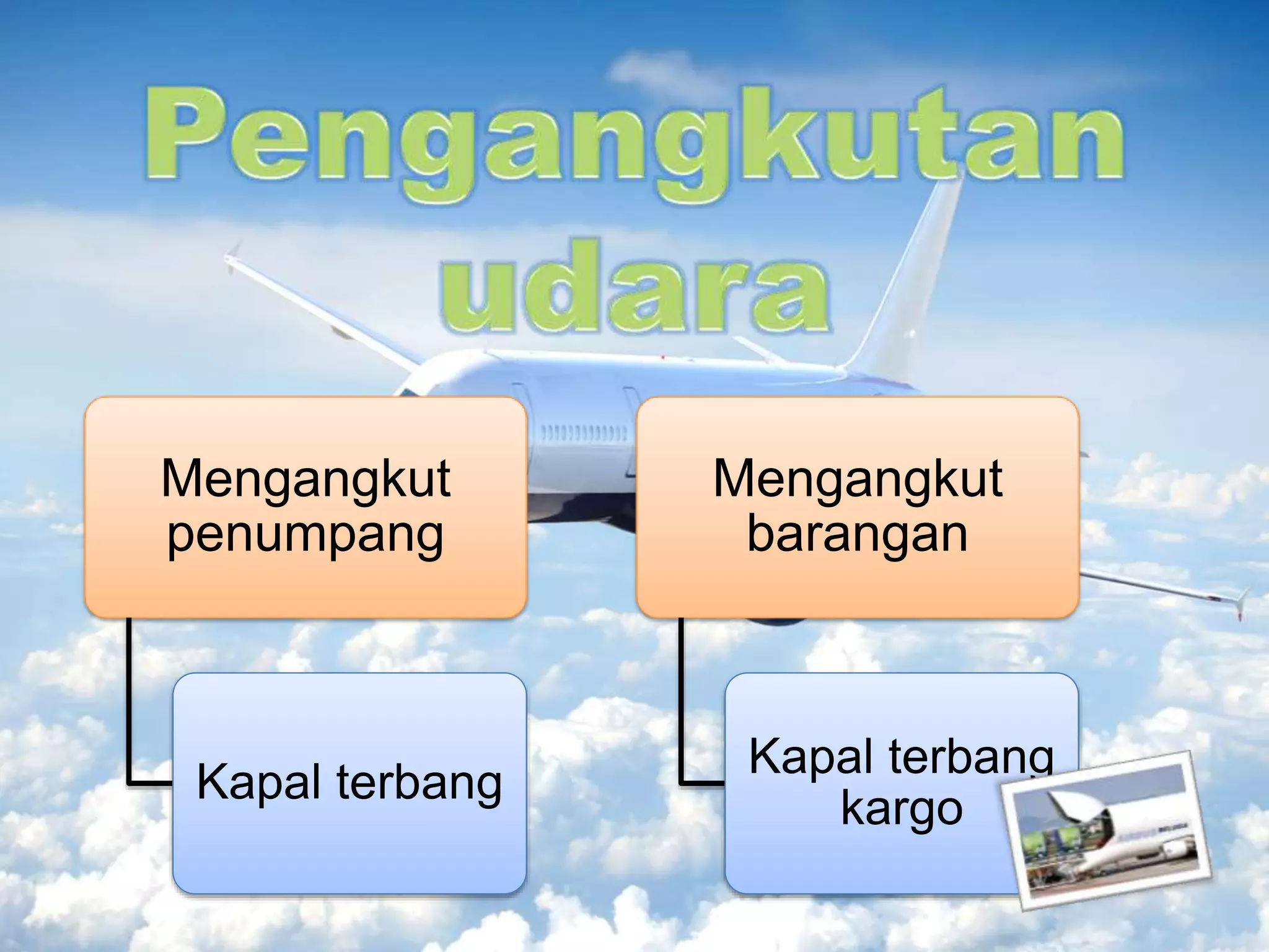 Geografi Tingkatan 3 Bab 11- Kegiatan Ekonomi Utama | PPTX