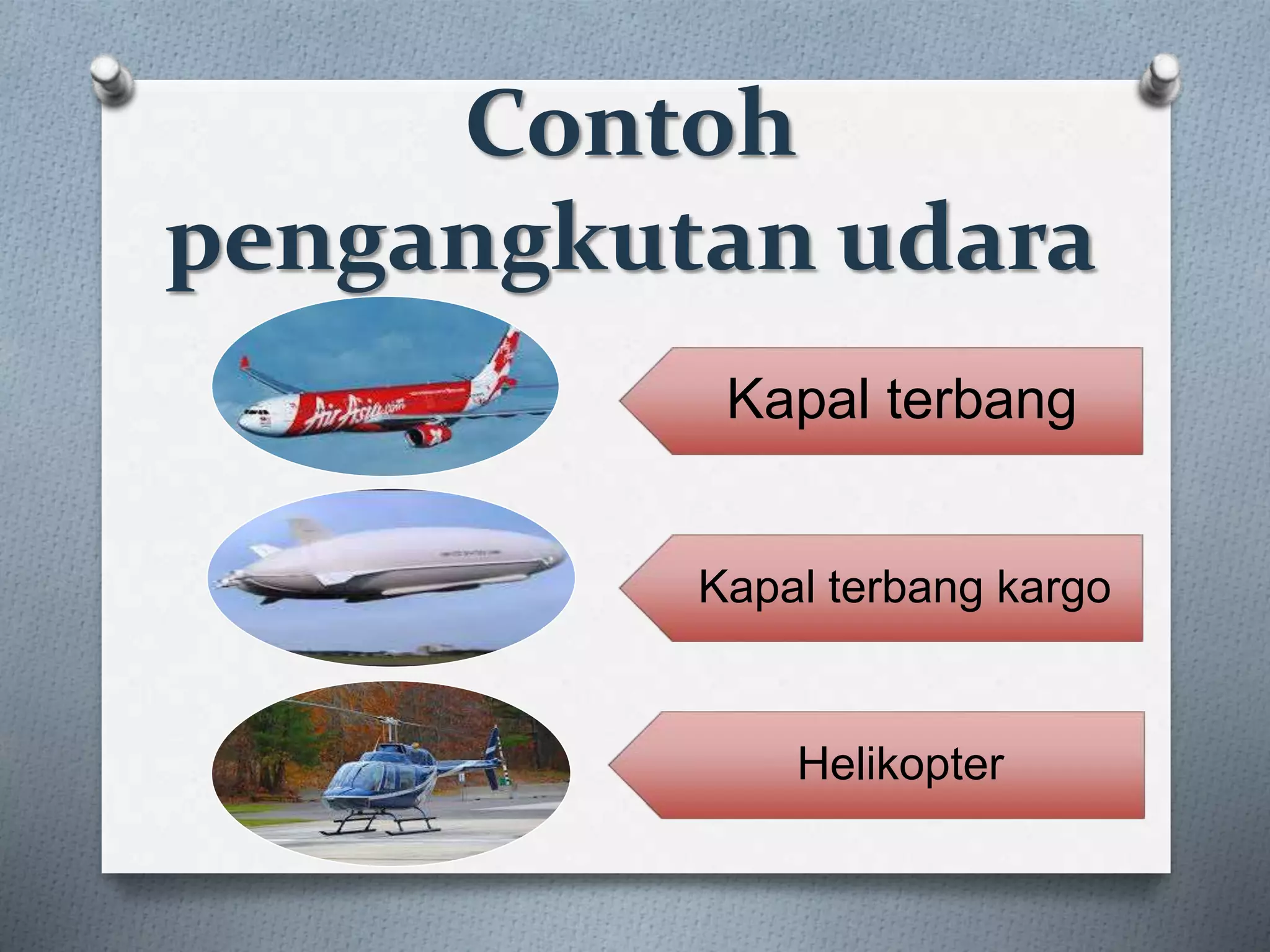 Geografi Tingkatan 3 Bab 11- Kegiatan Ekonomi Utama | PPTX