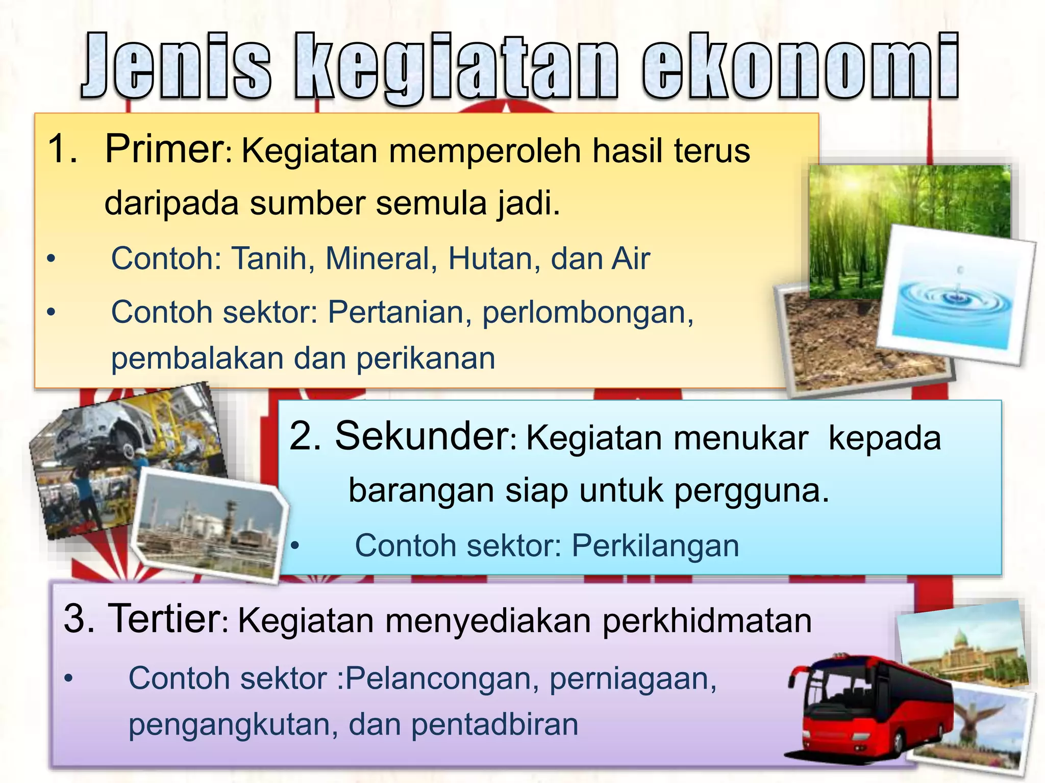Geografi Tingkatan 3 Bab 11- Kegiatan Ekonomi Utama | PPTX