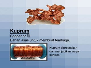 Geografi Tingkatan 3 Bab 6- Sumber | PPTX