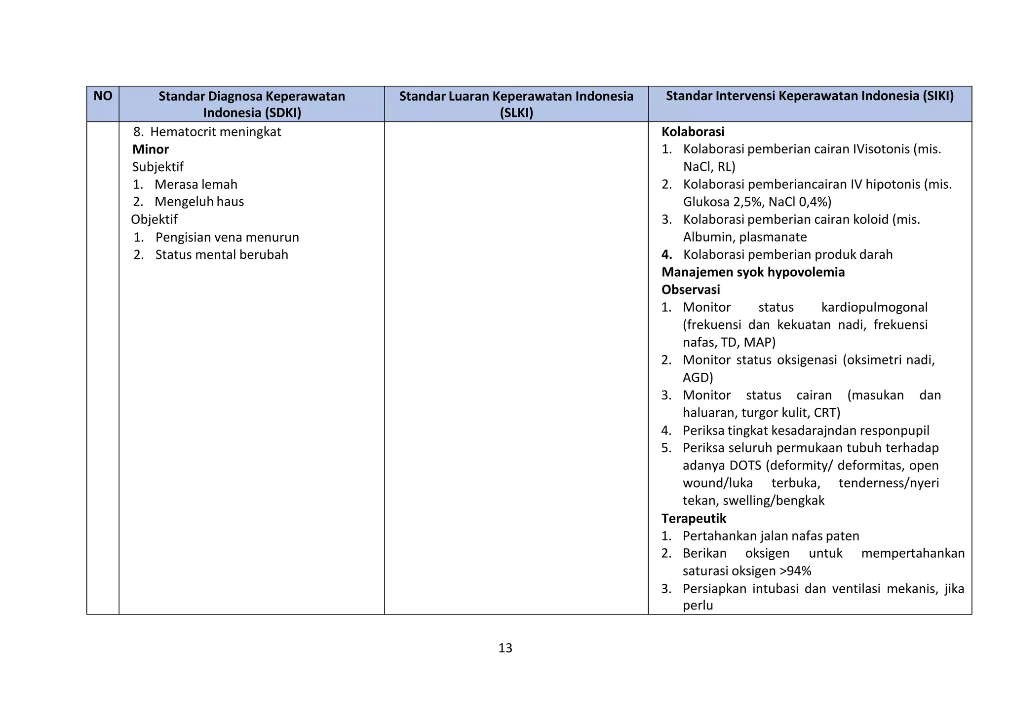 KUMPULAN SDKI SLKI SIKI TERBARU.docx