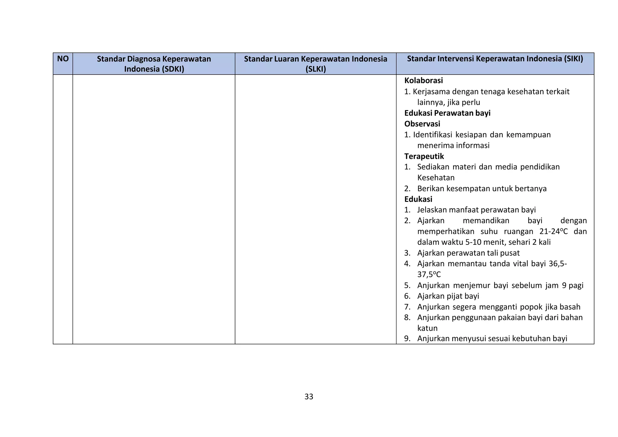 KUMPULAN SDKI SLKI SIKI TERBARU.docx