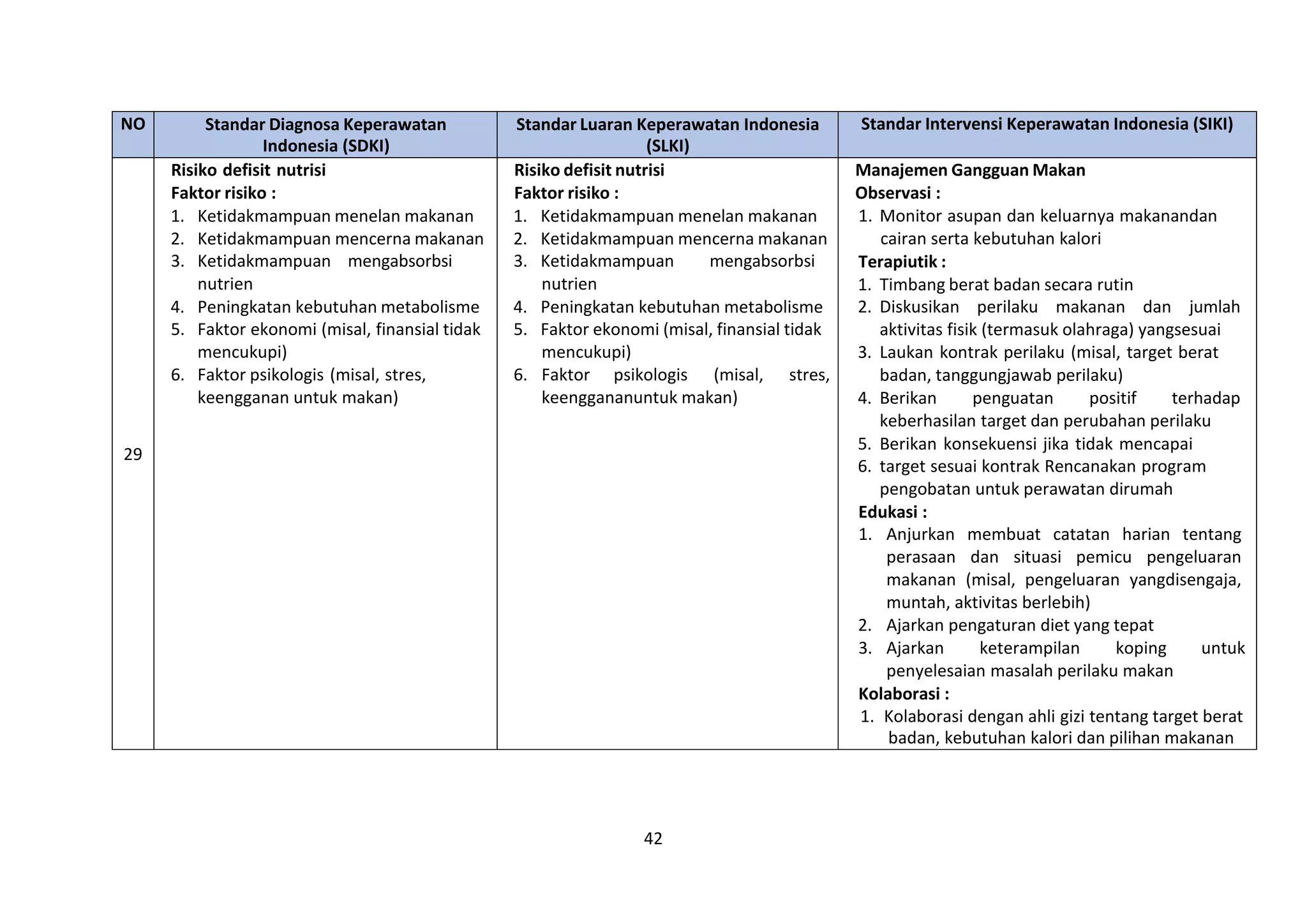KUMPULAN SDKI SLKI SIKI TERBARU.docx