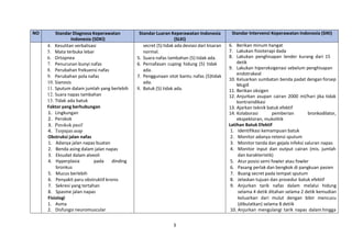 KUMPULAN SDKI SLKI SIKI TERBARU.docx
