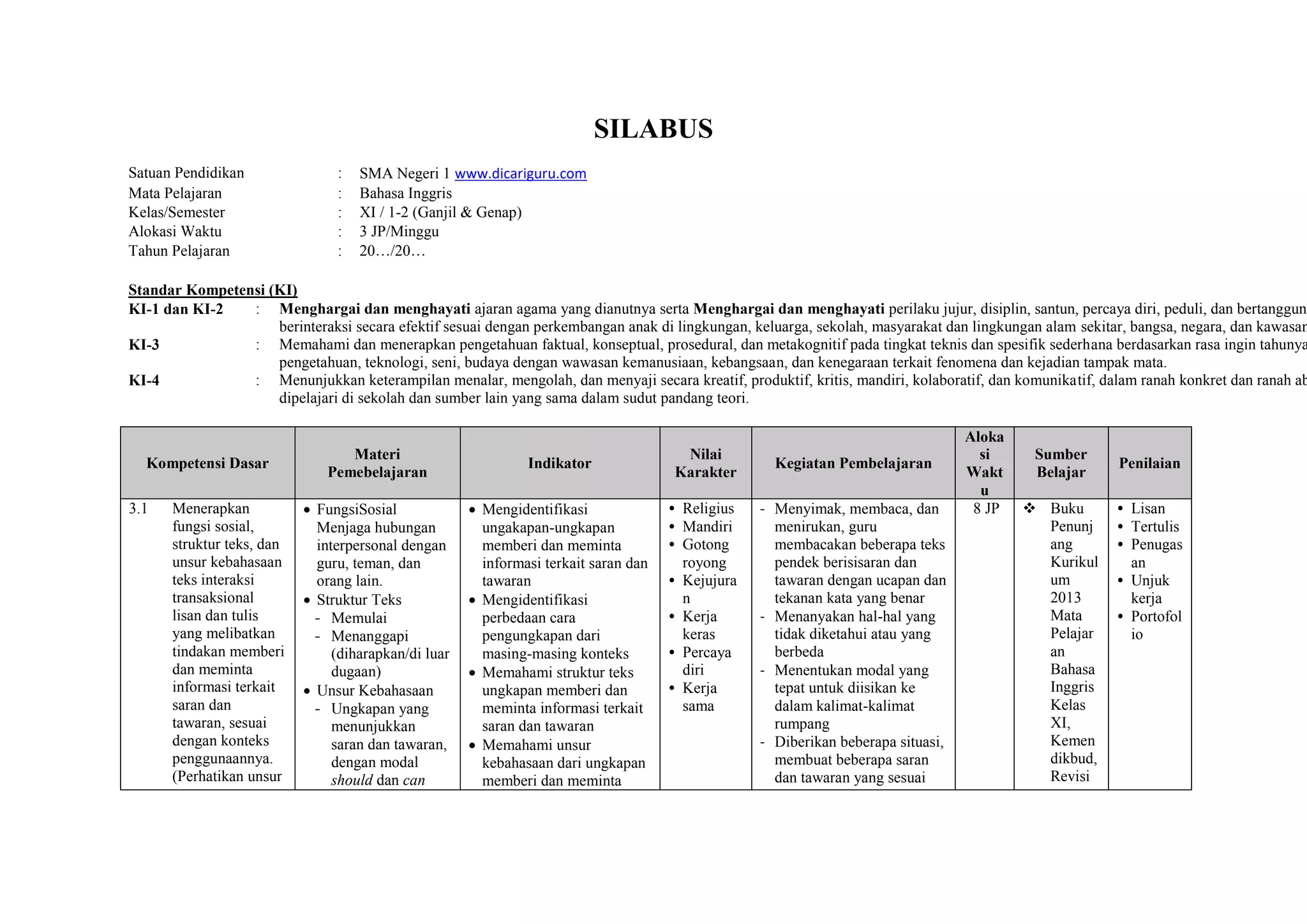 kumpulan silabus dan ATP kelas 11 buat dibahas.docx