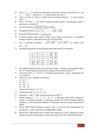 Kumpulan soal olimpiade matematika sma | DOCX