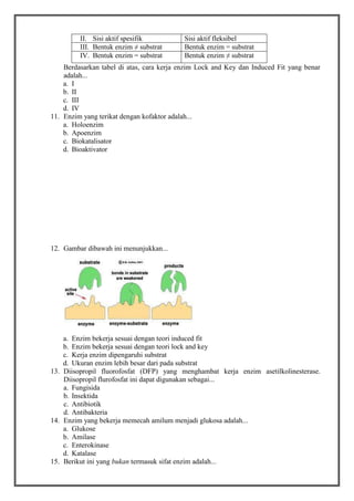 Kumpulan soal tentang enzim | DOCX