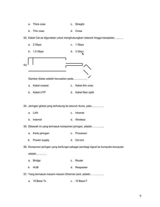 Kumpulan soal tkj_1102011 | PDF