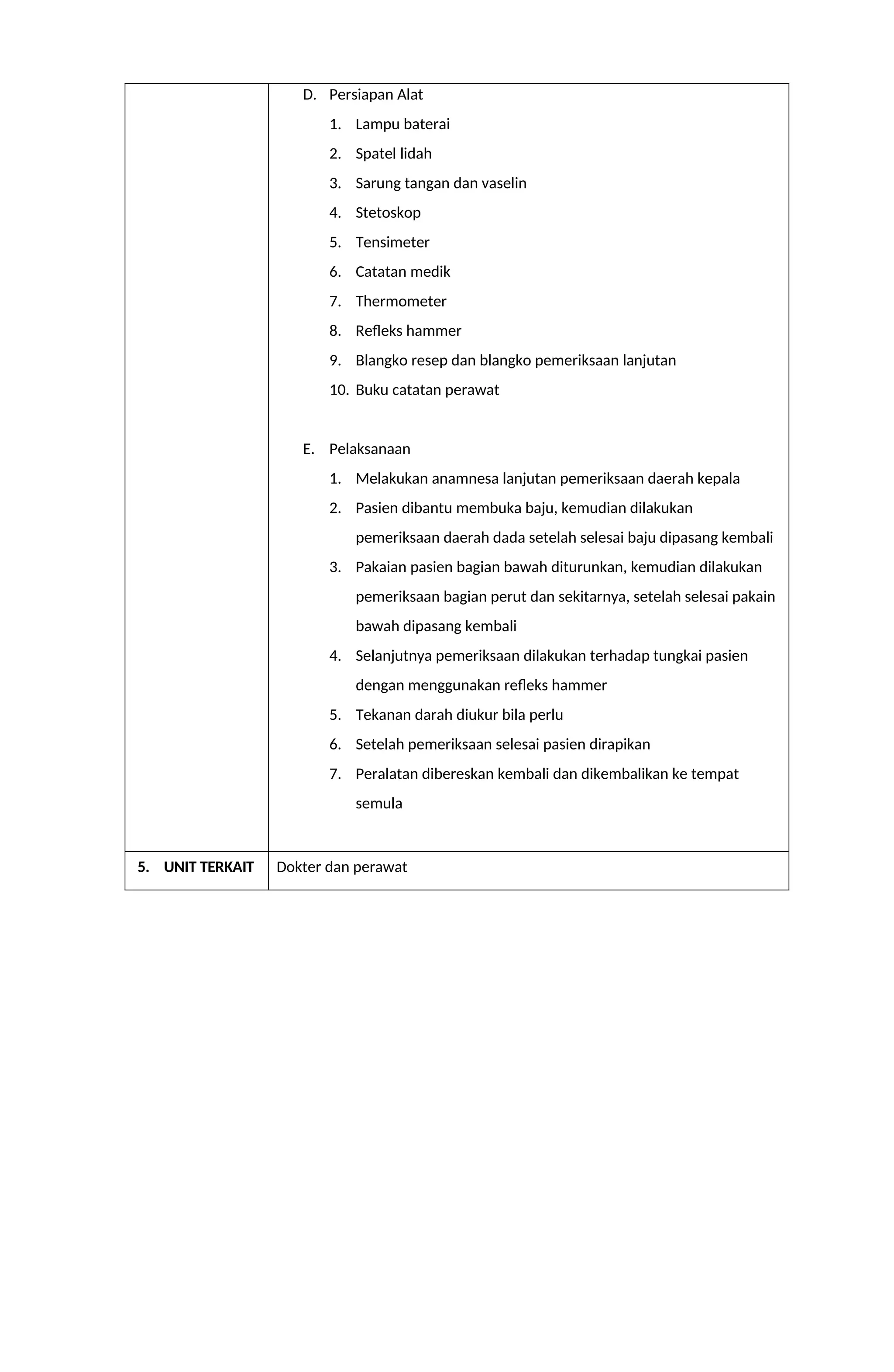 KUMPULAN SOP PELAYANAN KLINIK ATAU FASILITAS KESEHATAN TINGKAT PERTAMA.docx