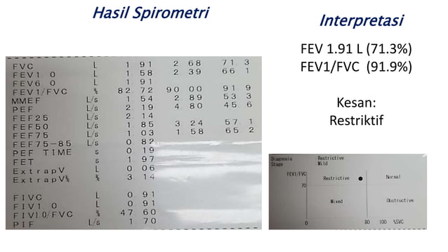 Kumpulan Spirometri Cases Final.pptx