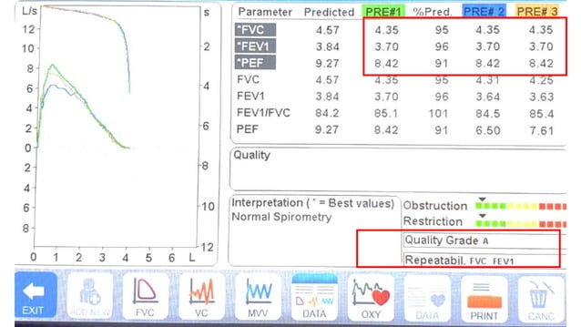 Kumpulan Spirometri Cases Final.pptx