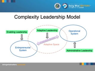 Leveraging and Leading Adaptive Spaces | PPT