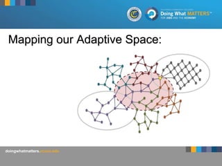 Leveraging and Leading Adaptive Spaces | PPT