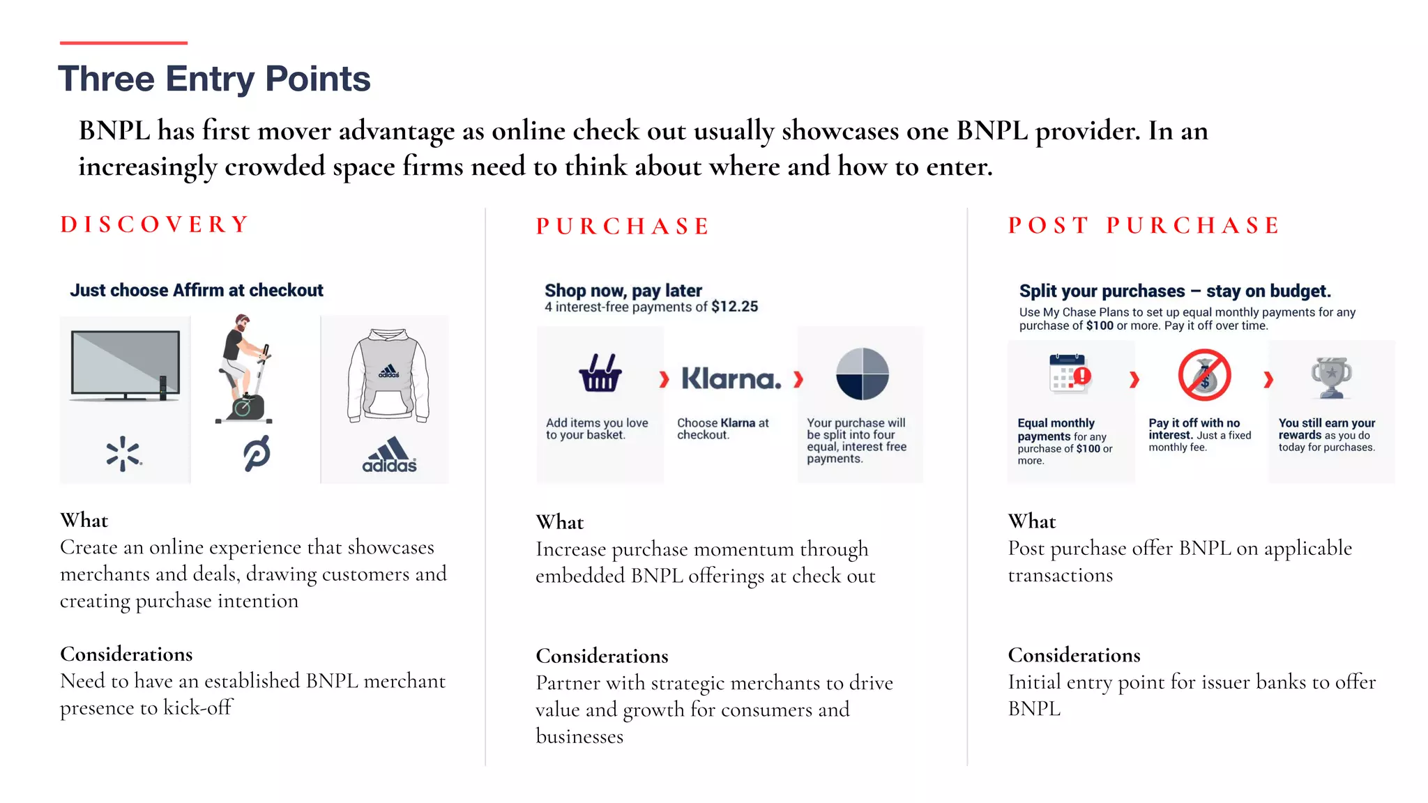 Kunai presents: BNPL strategy | PDF