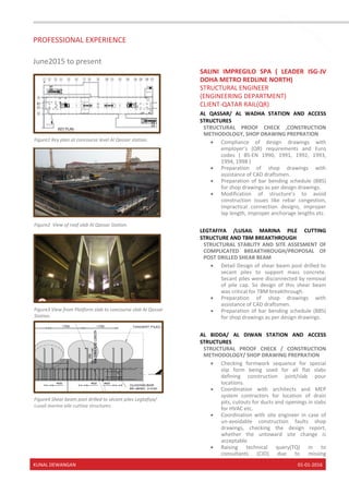 Kunal dewangan cv | PDF