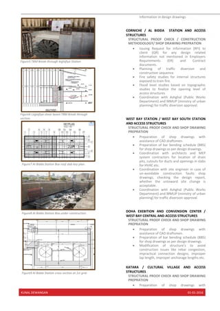 Kunal dewangan cv | PDF