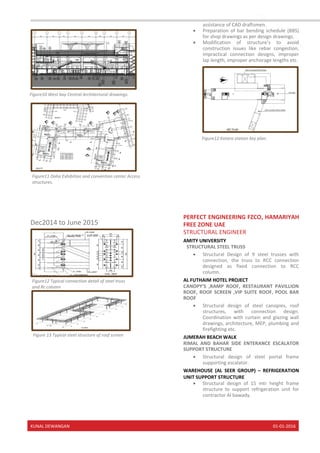 Kunal dewangan cv | PDF