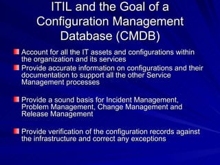 Kunalhasija CMDB & ITIL | PPT | Databases | Computer Software and Applications