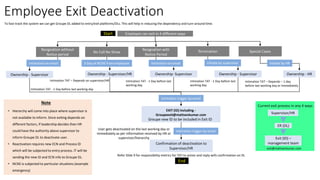 Kunal Portfolio.pptx