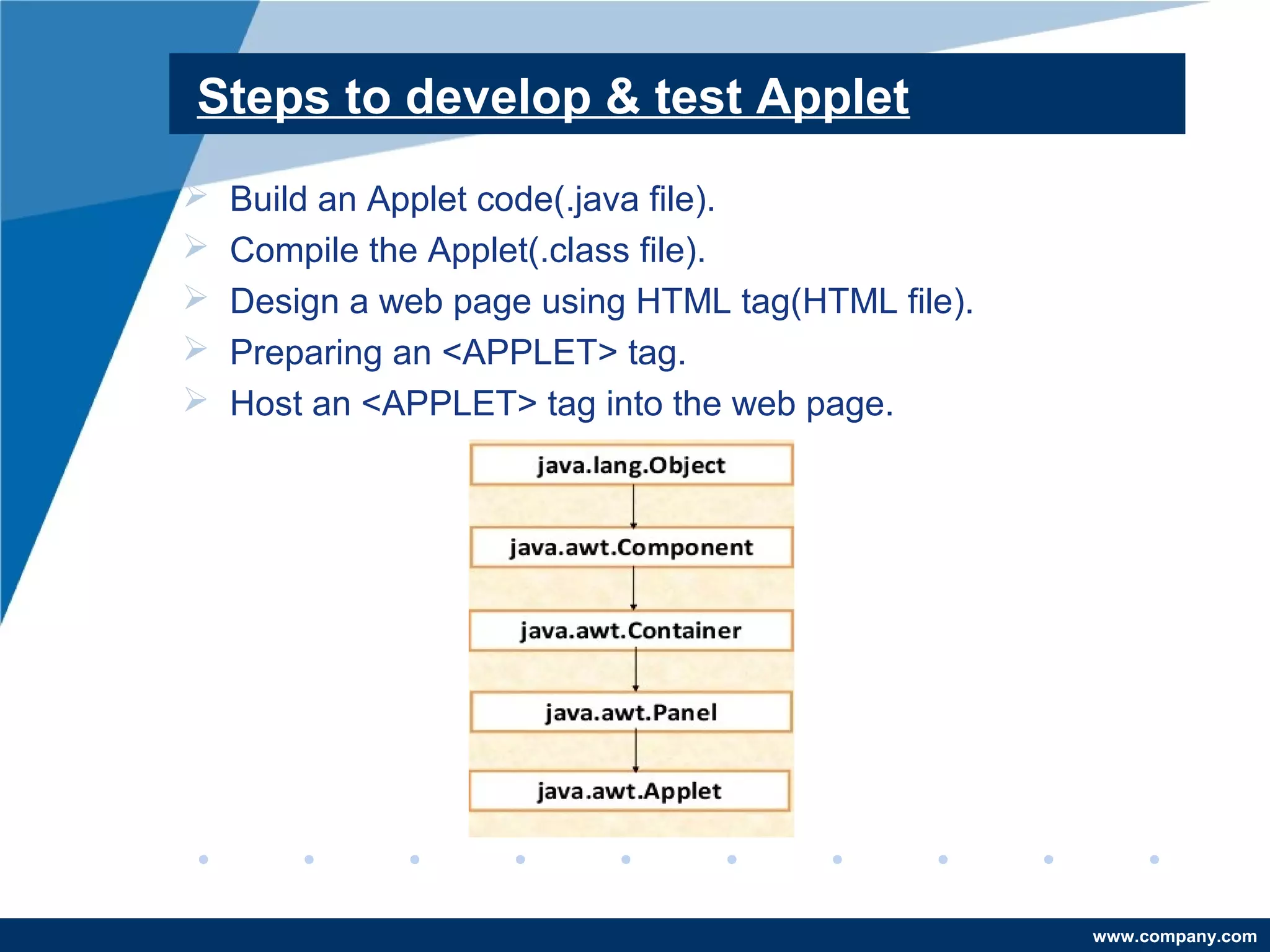 Fundamentals of JAVA | PPT