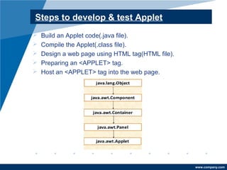 Fundamentals of JAVA | PPT