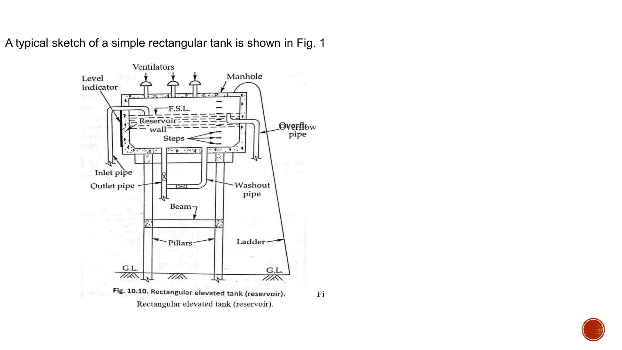 Environmental engineering elevated service reservoir | PPTX