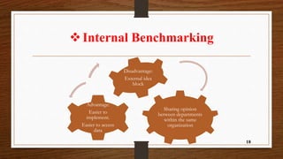Benchmarking, Introduction, Defination, Reasons, Benefits and types of ...