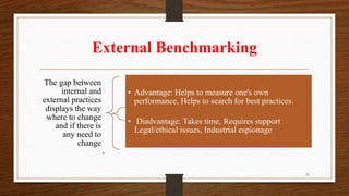 Benchmarking, Introduction, Defination, Reasons, Benefits and types of benchmarking.pptx