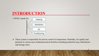 HVAC System | Audit of HVAC System | Audit and regulatory Comploance.pptx