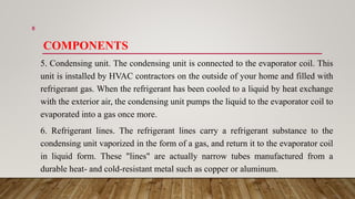 HVAC System | Audit of HVAC System | Audit and regulatory Comploance.pptx