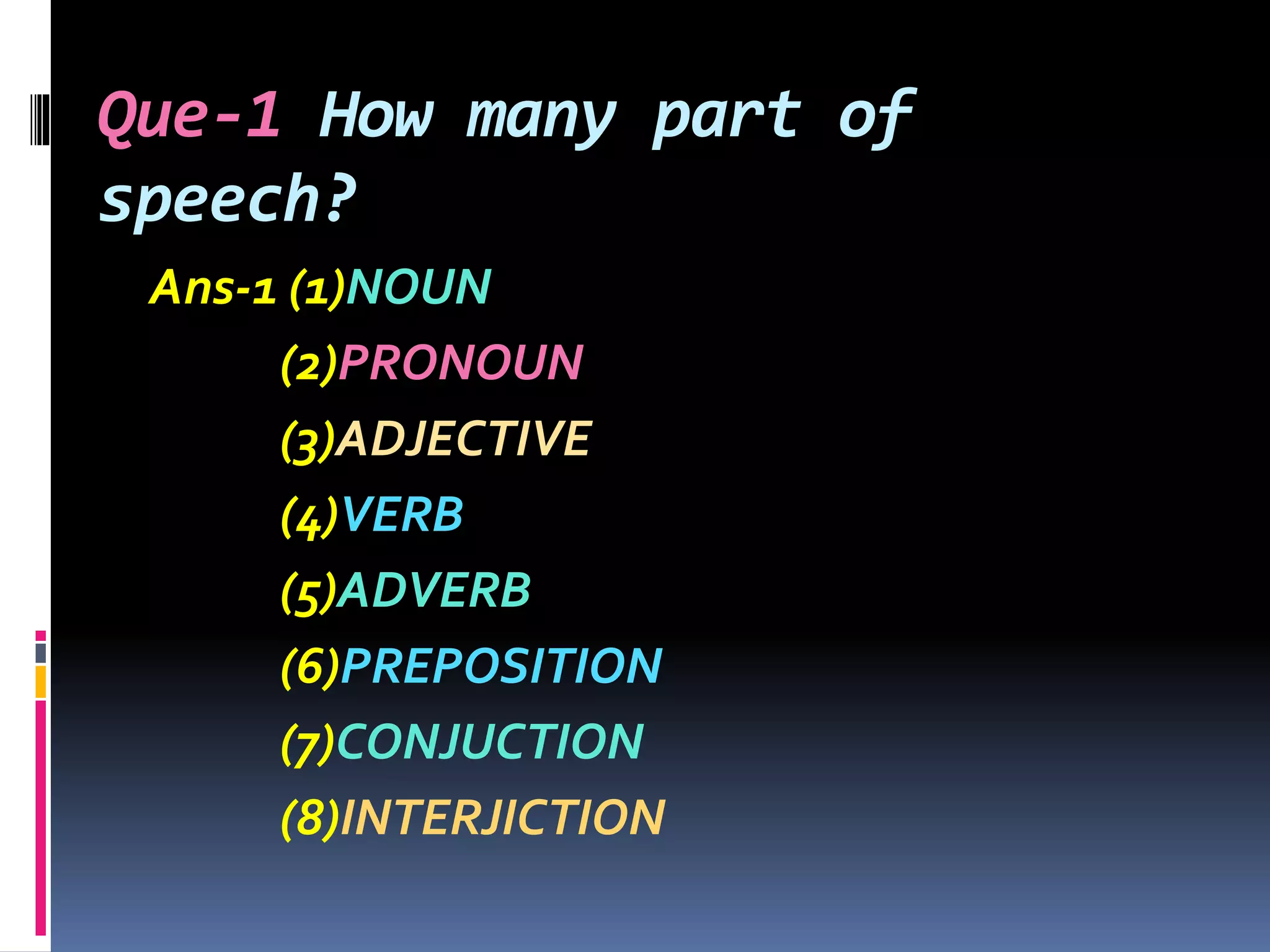 Part of speech | PPT