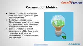 Standard Steps To Measure Content Marketing ROI | PPT