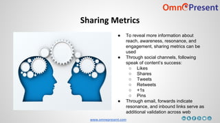 Standard Steps To Measure Content Marketing ROI | PPT