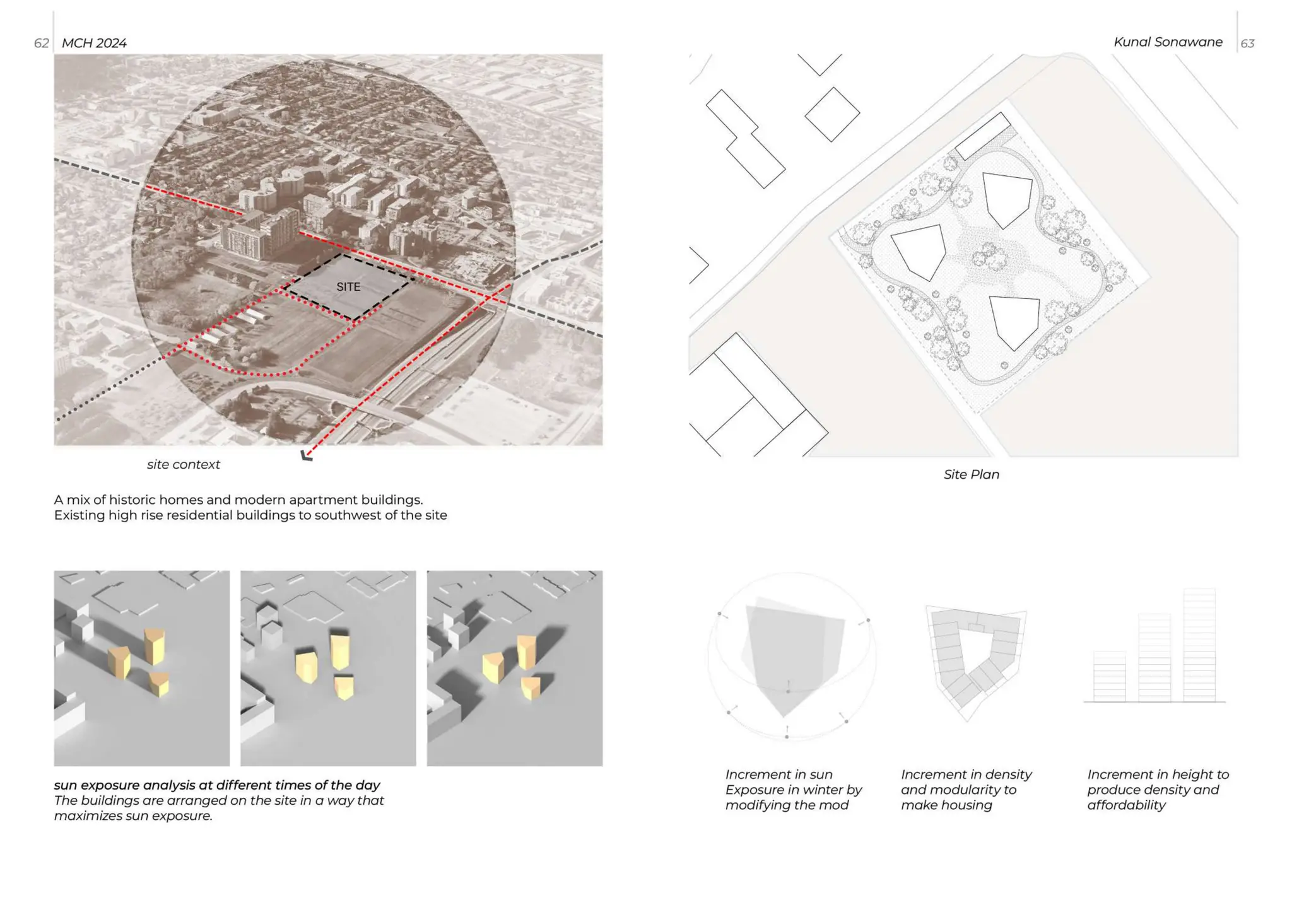 Kunal Sonawane, India , MCH 2024 booklet | PDF