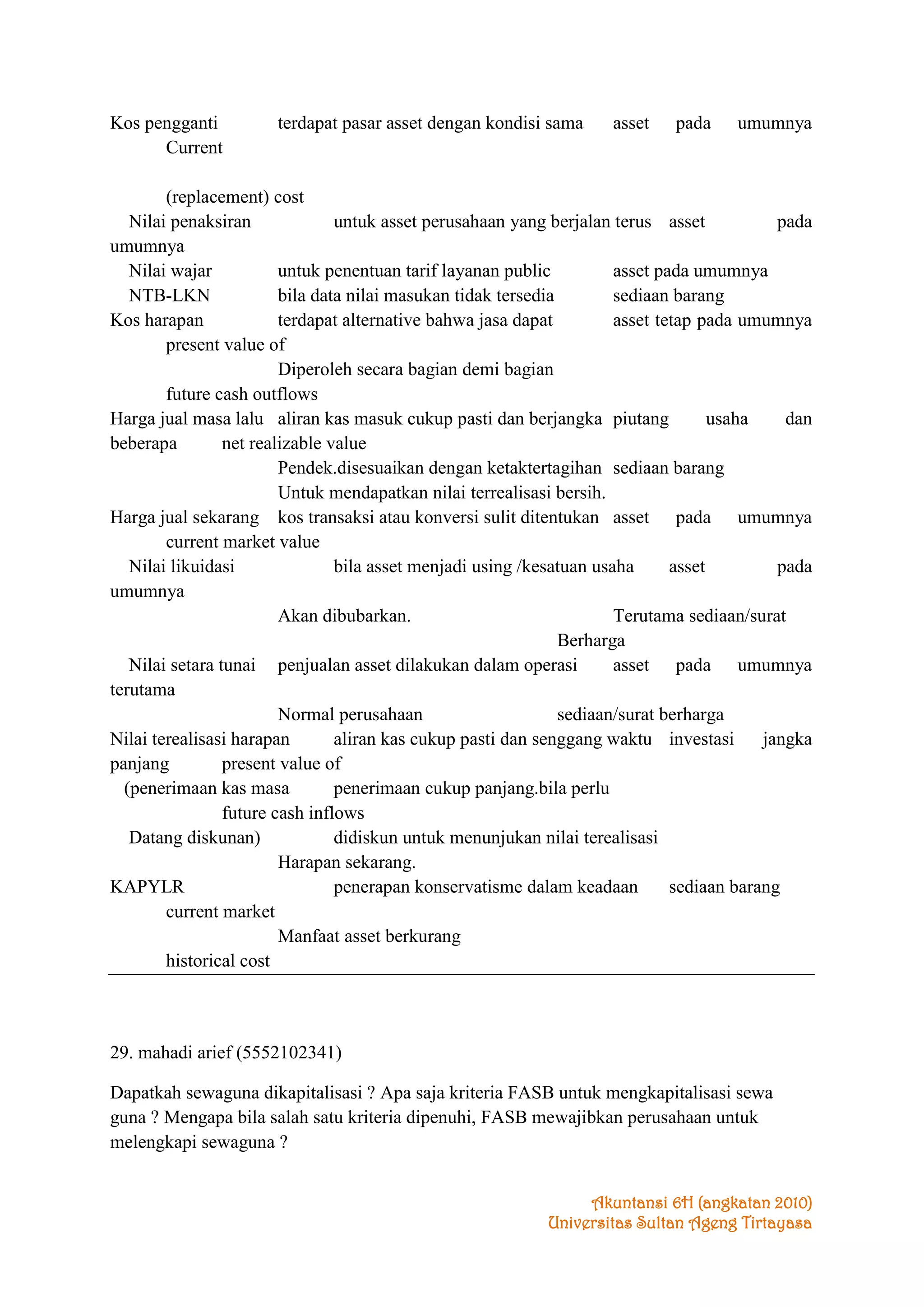 Kunci jawaban bab 6 teori akuntansi suwardjono | DOCX