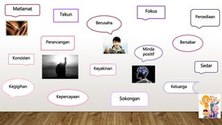 4E LISAN | PPT