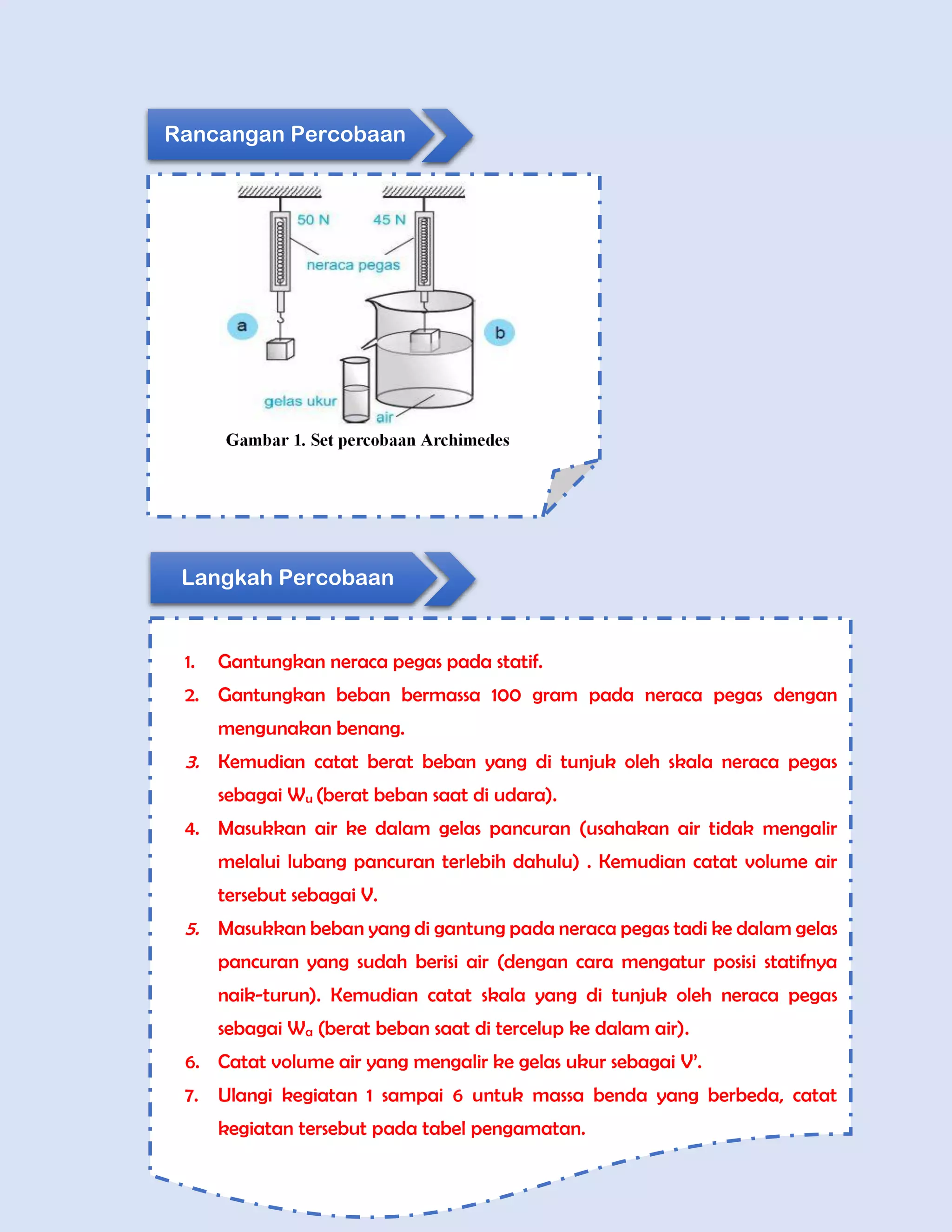 Kunci LKPD Hukum Archimedes | PDF