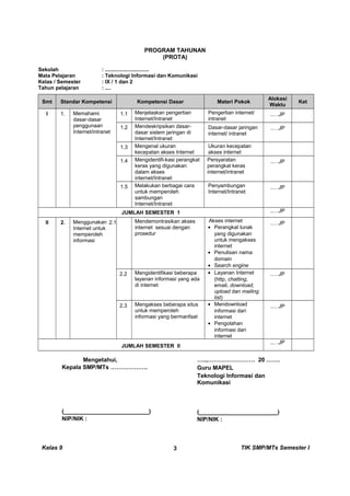 Kunci dan Perangkat TIK SMP kelas 9 | DOC