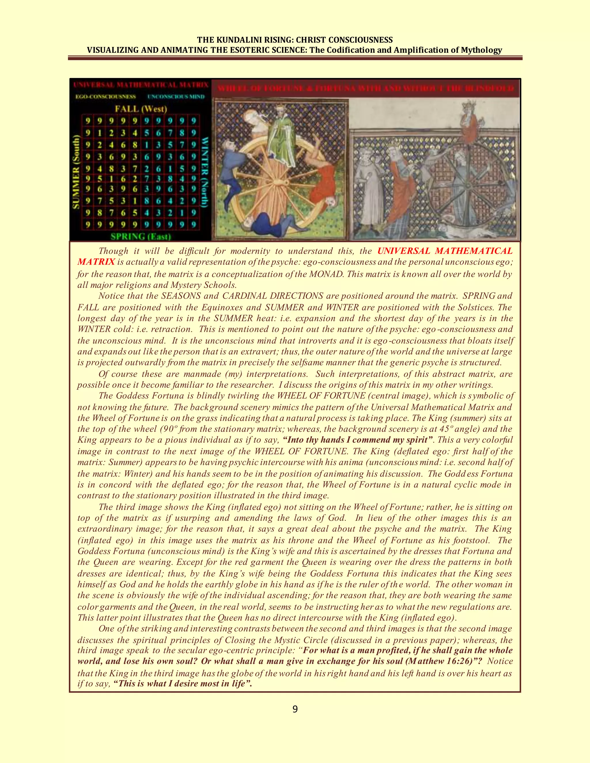 THE KUNDALINI RISING: CHRIST CONSCIOUSNESS: VISUALIZING AND ANIMATING ...