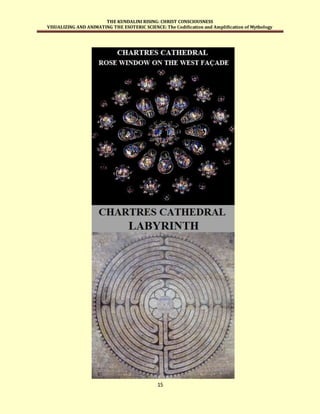 THE KUNDALINI RISING: CHRIST CONSCIOUSNESS: VISUALIZING AND ANIMATING ...