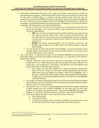 THE KUNDALINI RISING: CHRIST CONSCIOUSNESS: VISUALIZING AND ANIMATING ...